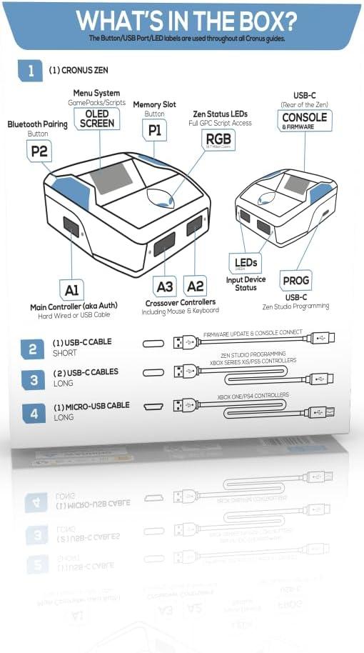 Cronus Zen Controller Emulator for Xbox, Playstation, Nintendo and PC ...