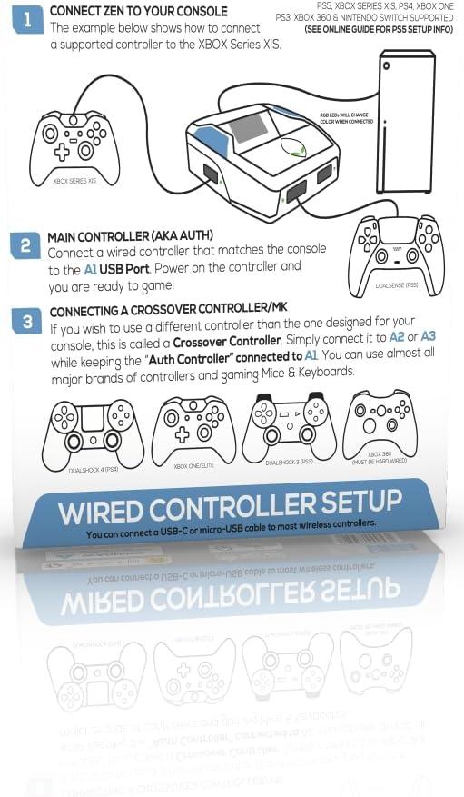 Cronus Zen Controller Emulator for Xbox, Playstation, Nintendo and PC ...